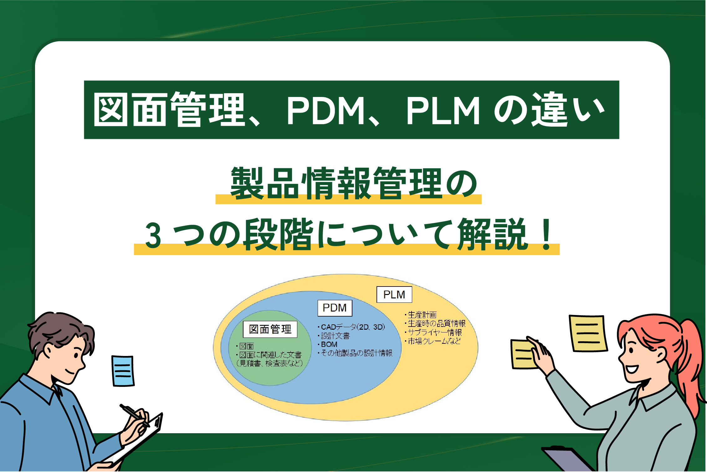 図面管理、PDM、PLMの違い：製品情報管理の3つの段階について解説！ | 【製造業AI×DX】図面バンク｜図面だけじゃない図面バンク